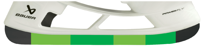 Profile and Sharpening | Bauer Fit-Lab | BAUER