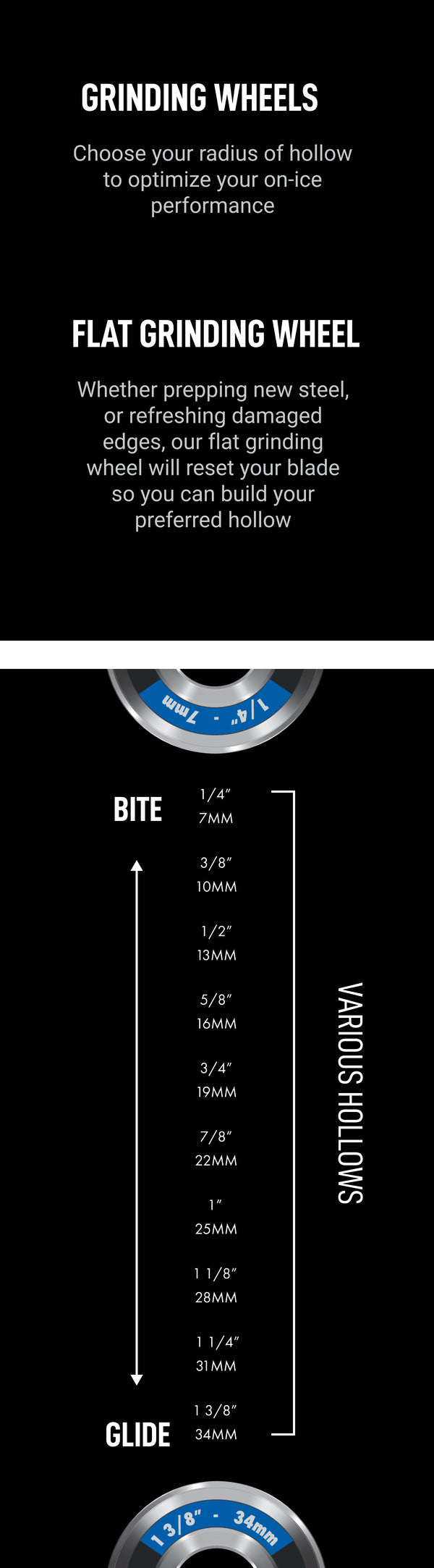 Skate Sharpening Machine | Prosharp | BAUER