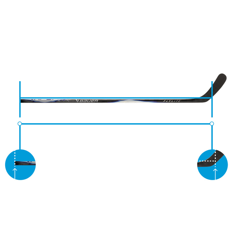 Flex Guide Stick