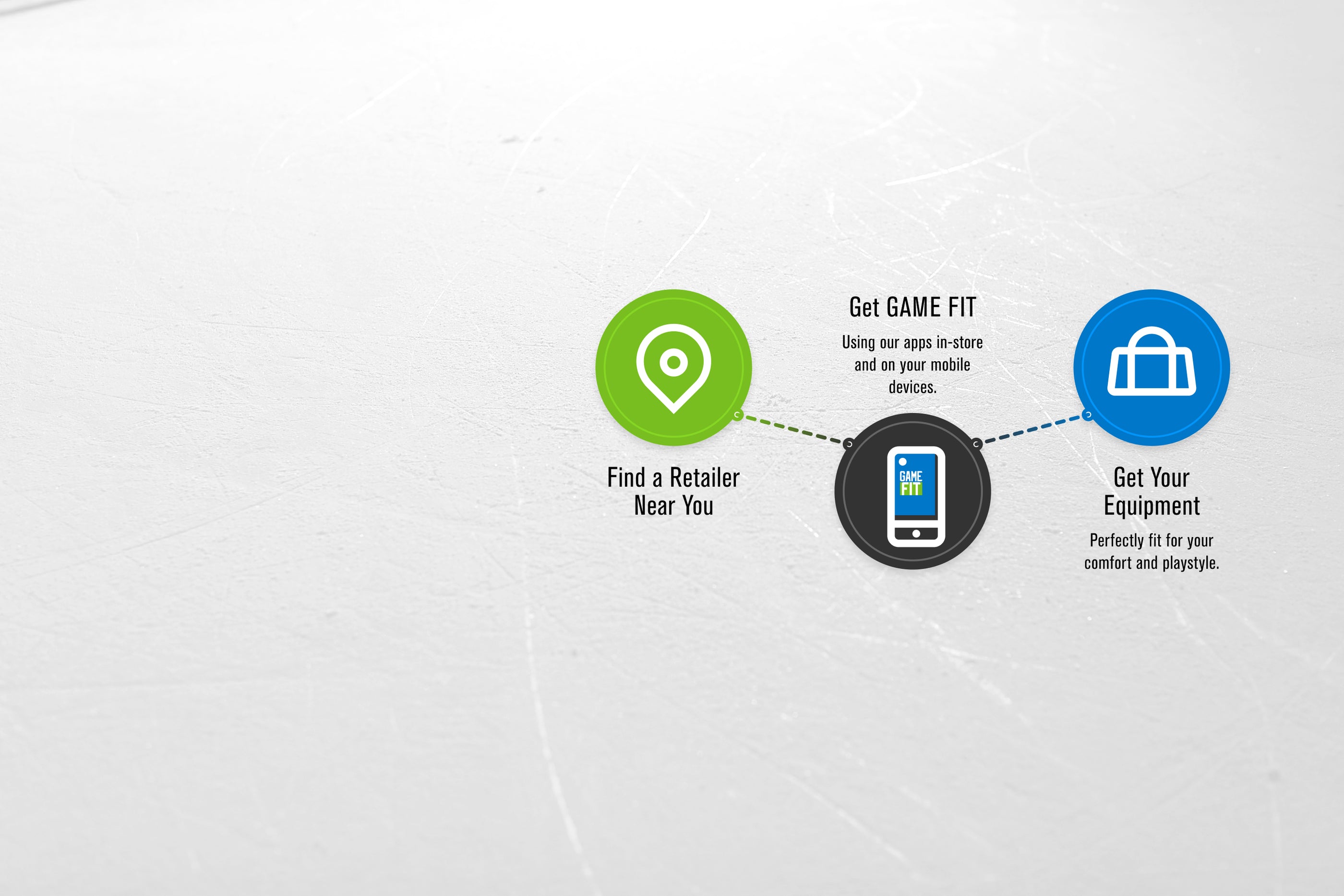 GAME FIT | Giving every player the ability to fit each piece of ...